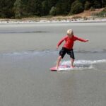 JET SKI , Skim Board ,& Wave Board Rentals Cabarete, Sosua - The Itinerary and Experience Flow