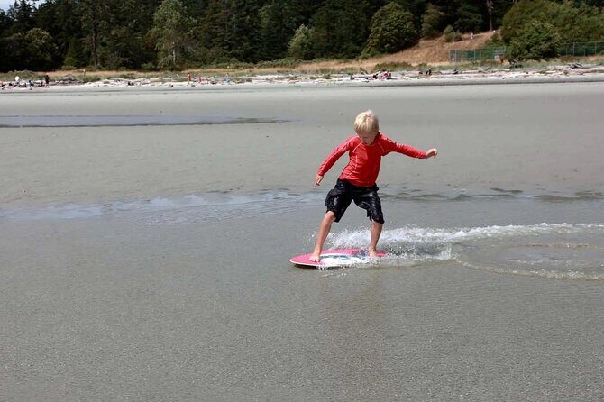 JET SKI , Skim Board ,& Wave Board Rentals Cabarete, Sosua - The Itinerary and Experience Flow