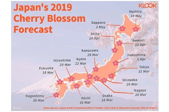 JR Kansai-Hiroshima Area Pass - What You Can Expect at Each Key Stop