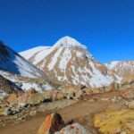 Kailash Mansarovar Tour via Kyirong (Nepal) - The Itinerary Breakdown