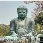 Kamakura, Japan: Half-day walking tour of Zen temples and the Great Buddha  Spanish guide - Practical Details: What You Need to Know