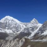 Kathmandu: Langtang Valley Trek 8-Days Guided Trek - A Day-by-Day Breakdown of the Trek