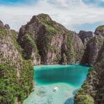Krabi: Phi Phi Islands Day Trip by Speedboat & Buffet Lunch - The Practicalities: What You Need to Know