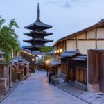 Kyoto: City Highlights Private Tour - Detailed Breakdown of the Itinerary