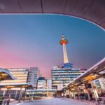 Kyoto Classic Top Attractions with Kyoto Tower and More - Practical Aspects and Considerations