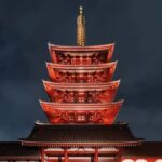 Kyoto/Osaka:Tokyo Full-Day Private Tour with English Guide - Who Should Consider This Tour?