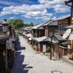 Kyoto Sightseeing Pass E ticket - What Travelers Say and How It Adds Up