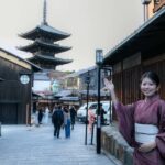 Kyoto: Walking Tour Guide - The Itinerary: What You Can Expect