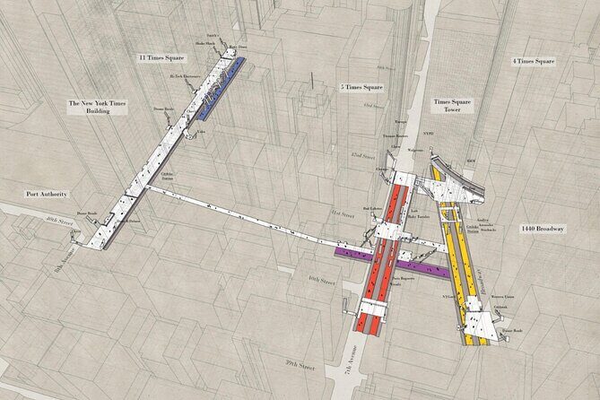 Learn to Ride the Subway with a New York Local - The Sum Up