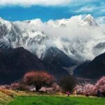 Lhasa Private Departure Transfer: Hotel to Airport - The Sum Up