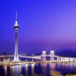 Macau Tower Admission Ticket - The Itinerary in Detail