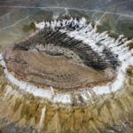 Mangystau: 8 Iconic Locations in One Epic Day - What You Can Expect from the Tour