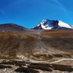 Markha Valley Trek in Ladakh - The Itinerary in Detail: What to Expect Each Day