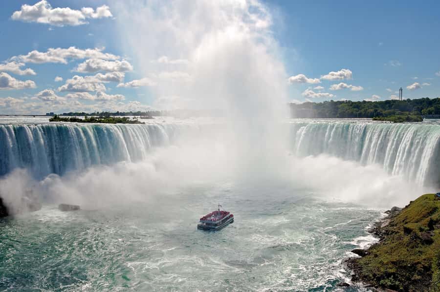 Mississauga: Niagara Falls Tour with Free Time - Visiting Niagara Falls: The Main Attractions