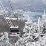 Mont Tremblant Winter Day Trip from Montreal - Authentic Feedback from Travelers