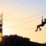Montreal Old Port: Urban Zipline Ticket - The Breakdown: A Closer Look at the Experience