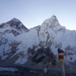 Mount Everest Flight Tour by Plane with Hotel Pickup - Experience Overview: A Close-Up View of Everest from the Sky