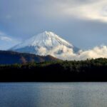 Mount Fuji Full-Day Private Tour from Yokohama Port Customizable - Transportation, Timing, and Group Size