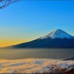 Mount Fuji & Lake Kawaguchi Day Trip with English-speaking Driver - Pricing and Value
