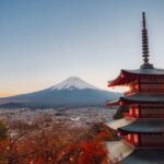 Mount fuji Private Tour - Who Should Consider This Tour?