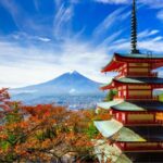 Mount Fuji Views and Hakone with Ht Noodles Experience - Transportation and Flexibility: What It Means for You