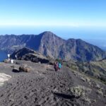 Mount Rinjani Trekking 3D/2N Lake,Host Spring Full Experiece - Who Should Consider This Trek?
