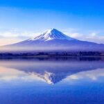 Mt. Fuji & Hakone Area Highlight Spots Car pooling Tour - Practical Details