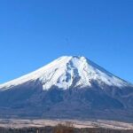 Mt. Fuji Private Taxi Tour Discover Hidden Spots with Guide - A New Way to See Mt. Fuji: Detailed Review