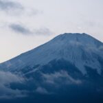 Mt. Fuji Scenic Lakes and Oshino Hakkai Private Tour - Wrap-Up: Is This Tour Worth It?