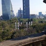 Museum of Anthropology and Castle private tour with historians - Who Should Consider This Tour?