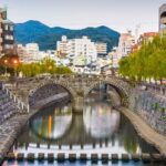 Nagasaki: Private Walk Through Living History & Local Life - The Itinerary in Detail