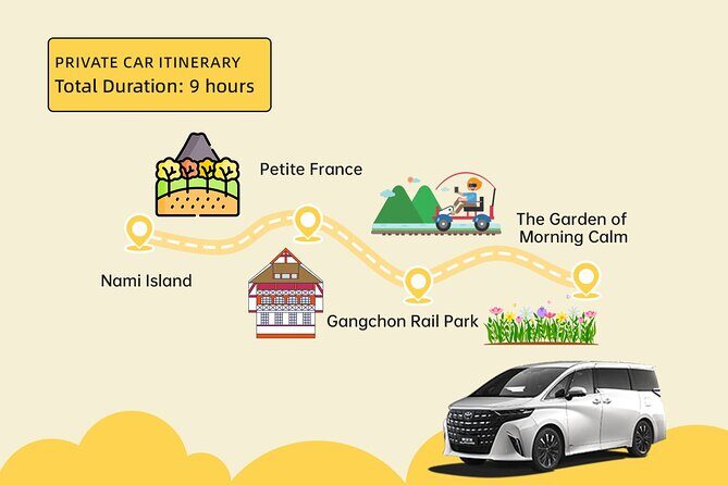 Nami Island from Seoul One Day Trip - Final Thoughts