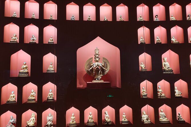 National Museum of China + Tiananmen Square Entry Ticket - The Significance of Tiananmen Square