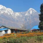 Nepal: 10-Day Private Buddhist Circuit Tour - Day-by-Day Breakdown and Why It Matters