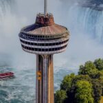 Niagara Falls, ON: Guided Tour with Flying Theater Ride - Why This Tour Offers Real Value