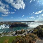 Niagara Falls: Power Station and "Niagara Takes Flight" Tour - The Experience and Practical Details