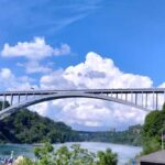 Niagara Falls: Private Guided Tour with Trolley Ride - The Sum Up