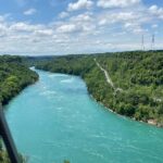 Niagara Falls: USA Small-Group Boutique Wine Tour - Who Will Love This Tour?