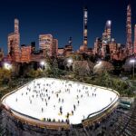 NYC Central Park Ice Skating at Wollman Rink with Skate Rental - The Itinerary: What to Expect