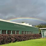 Oahu: K Hana Agricole Rum Distillery Tour and Tasting - Practical Details and Considerations
