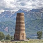 ( One-Day ) Immense Issyk Kul Lake & Historical Burana Tower - The Itinerary: From City to Scenic Splendor
