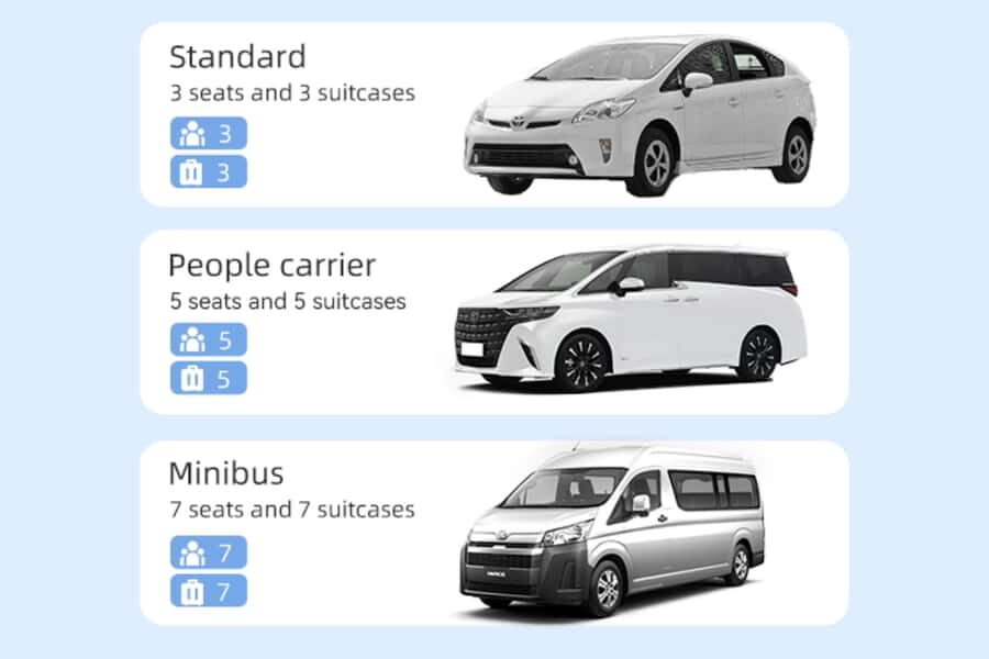 Osaka Private Customizable Sightseeing Tour with Chauffeur - What to Expect on This Tour