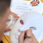 Peking Opera Mask Painting Experience in Shanghai - The Artistic Process