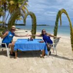 Pelicano Island: San Blas Panama Day Trip & Community Visit - What Makes Pelicano Island Special?