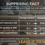 Personalized Travel Support for International Travelers in Japan - What’s Included and What’s Not?