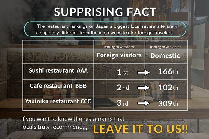 Personalized Travel Support for International Travelers in Japan - What’s Included and What’s Not?