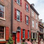 Philadelphia Jewish History Private Guided Walking Tour - What You Can Expect From the Experience
