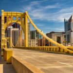 Pittsburgh: Private Family-Friendly Walking Tour - The Experience: Practical Details and Value
