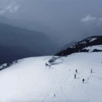 Pokhara: Kori Himal Helicopter Tour - Itinerary Breakdown