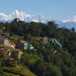 Popular day hikes near Kathmandu - Detailed Breakdown of the Itinerary